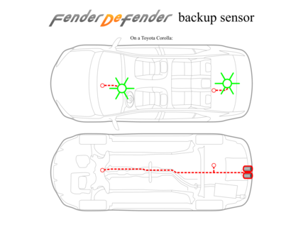 Peter Markley Portfolio